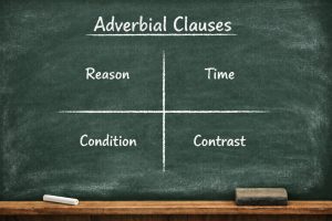 Adverbial Clauses in English: Practical Explanations and Examples