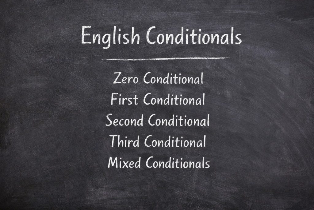 Mastering Conditionals in English: Practical Rules, Examples, and Practice