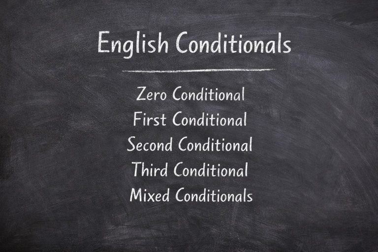 Mastering Conditionals in English: Practical Rules, Examples, and Practice